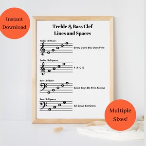 Music Note Cheat Sheet, Treble Clef, Bass Clef, Lines and Spaces, Learn ...