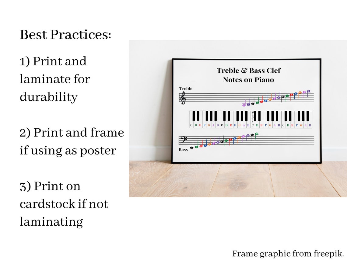 Treble & Bass Clef Notes on Music Staff and on Piano, Music Note Cheat ...