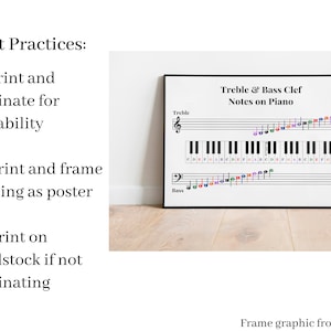 Treble & Bass Clef Notes on Music Staff and on Piano, Music Note Cheat ...