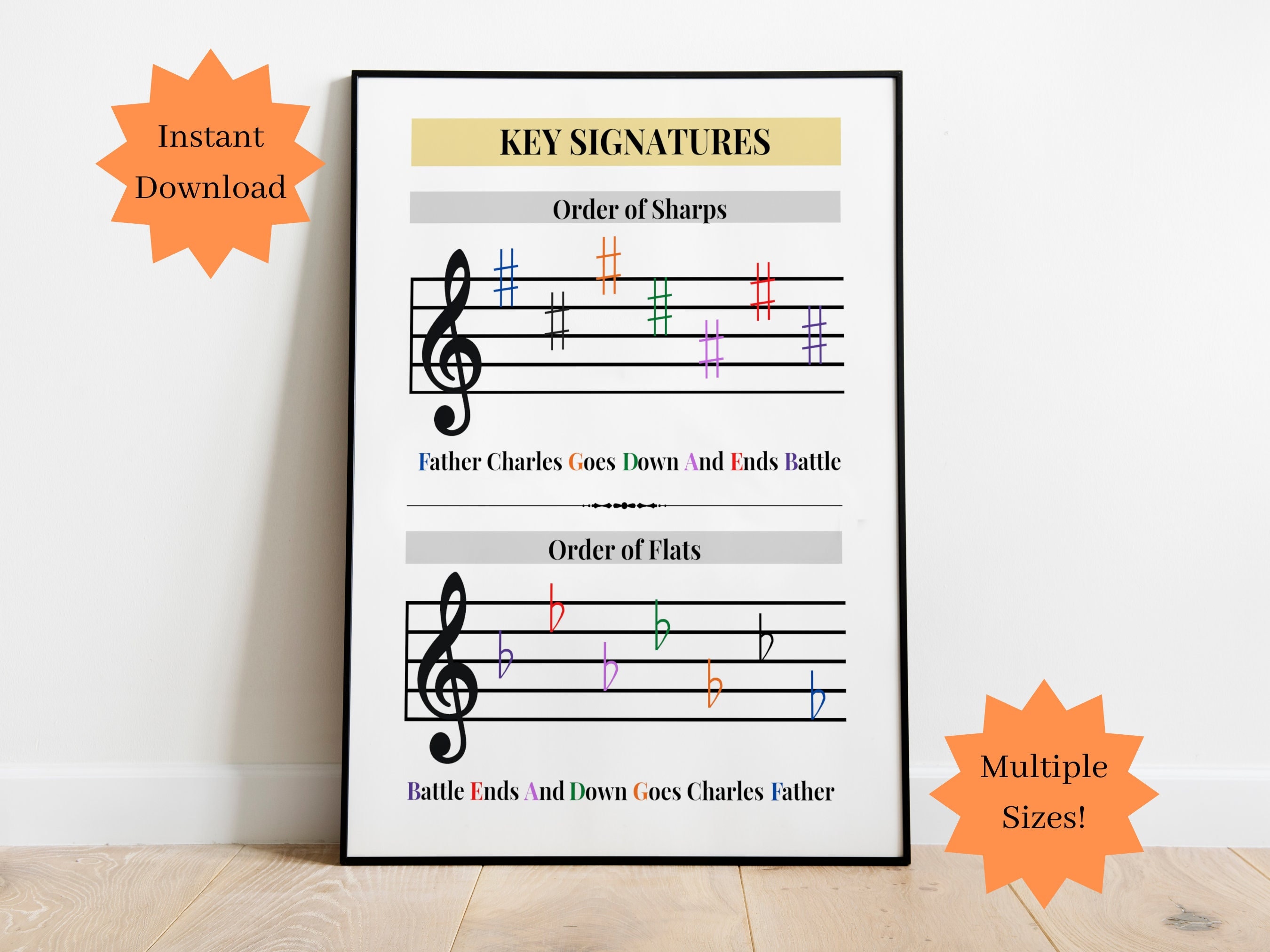 Key Signature Reference Sheet, Treble Clef, Sharps and Flats, Music ...