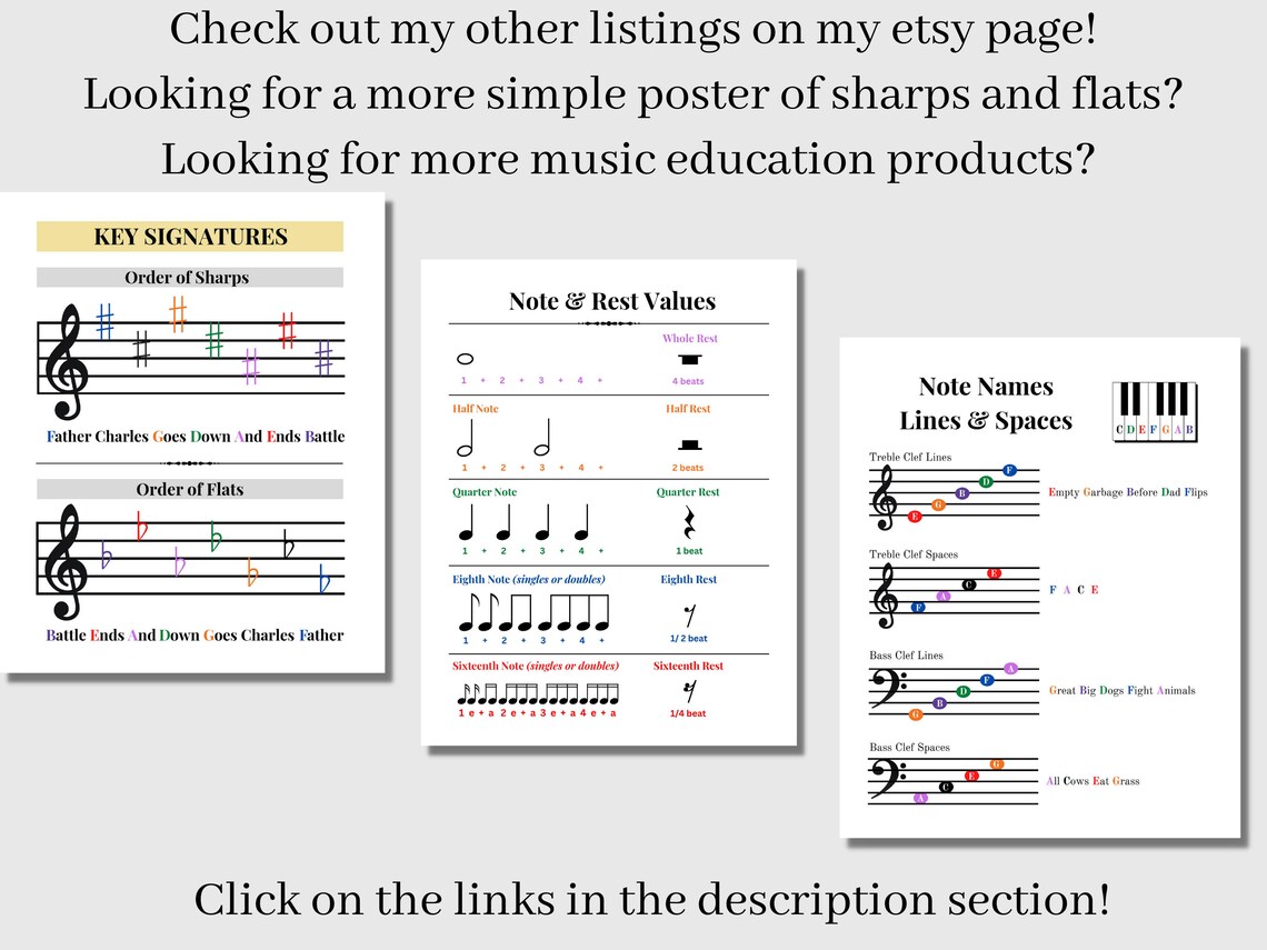 Key Signature Reference Sheet, Treble Clef, Sharps and Flats, Music ...