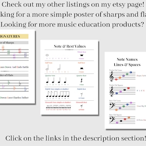 Key Signature Reference Sheet, Treble Clef, Sharps and Flats, Music ...