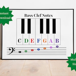 Music Note Cheat Sheet, Bass Clef, Lines and Spaces, Notes on the Piano ...