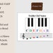 Music Poster Bundle, Treble & Bass Clef Notes on Music Staff and on ...