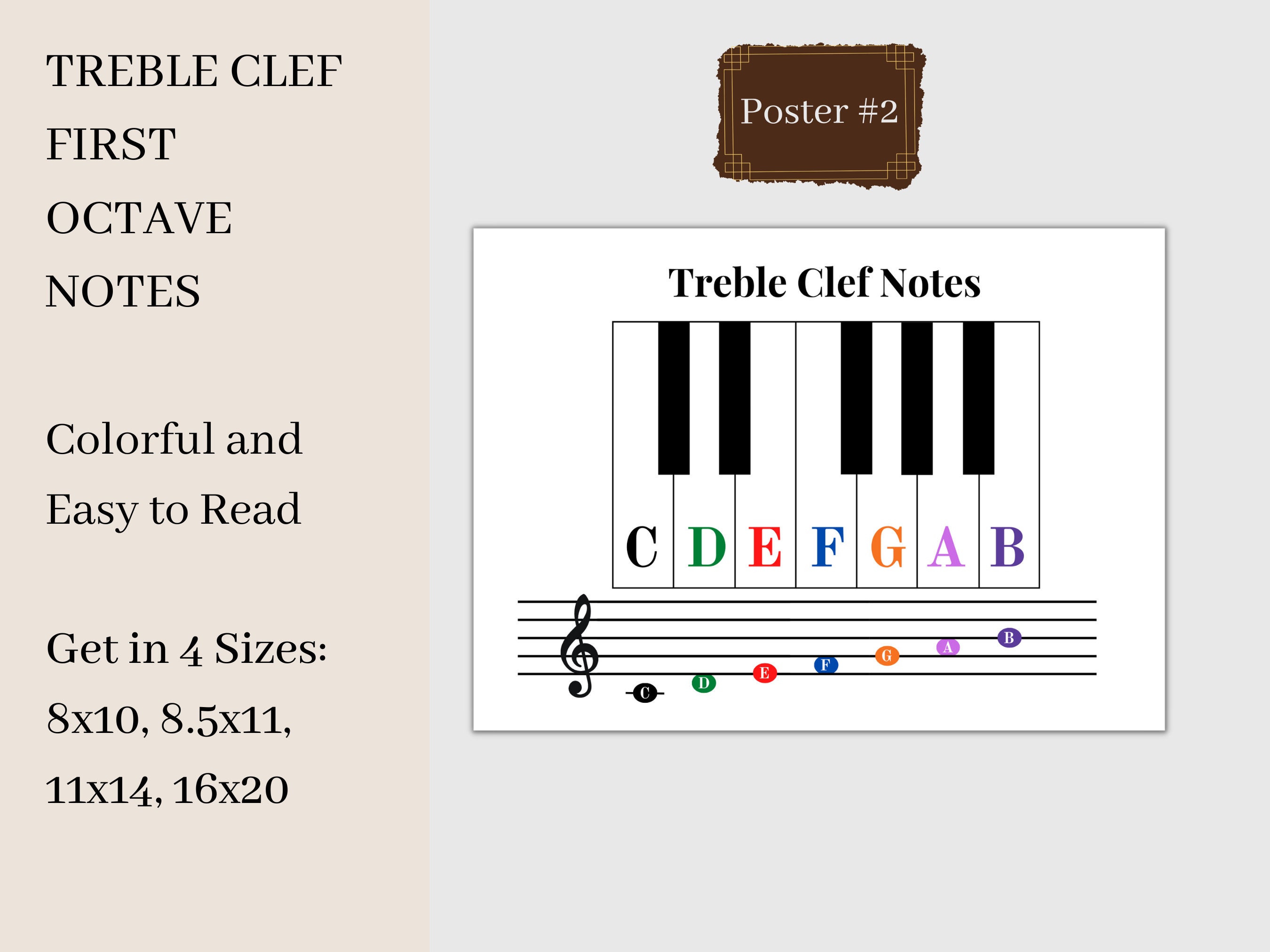 Music Poster Bundle, Treble & Bass Clef Notes on Music Staff and on ...
