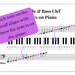 Treble & Bass Clef Notes on Music Staff and on Piano, Music Note Cheat ...