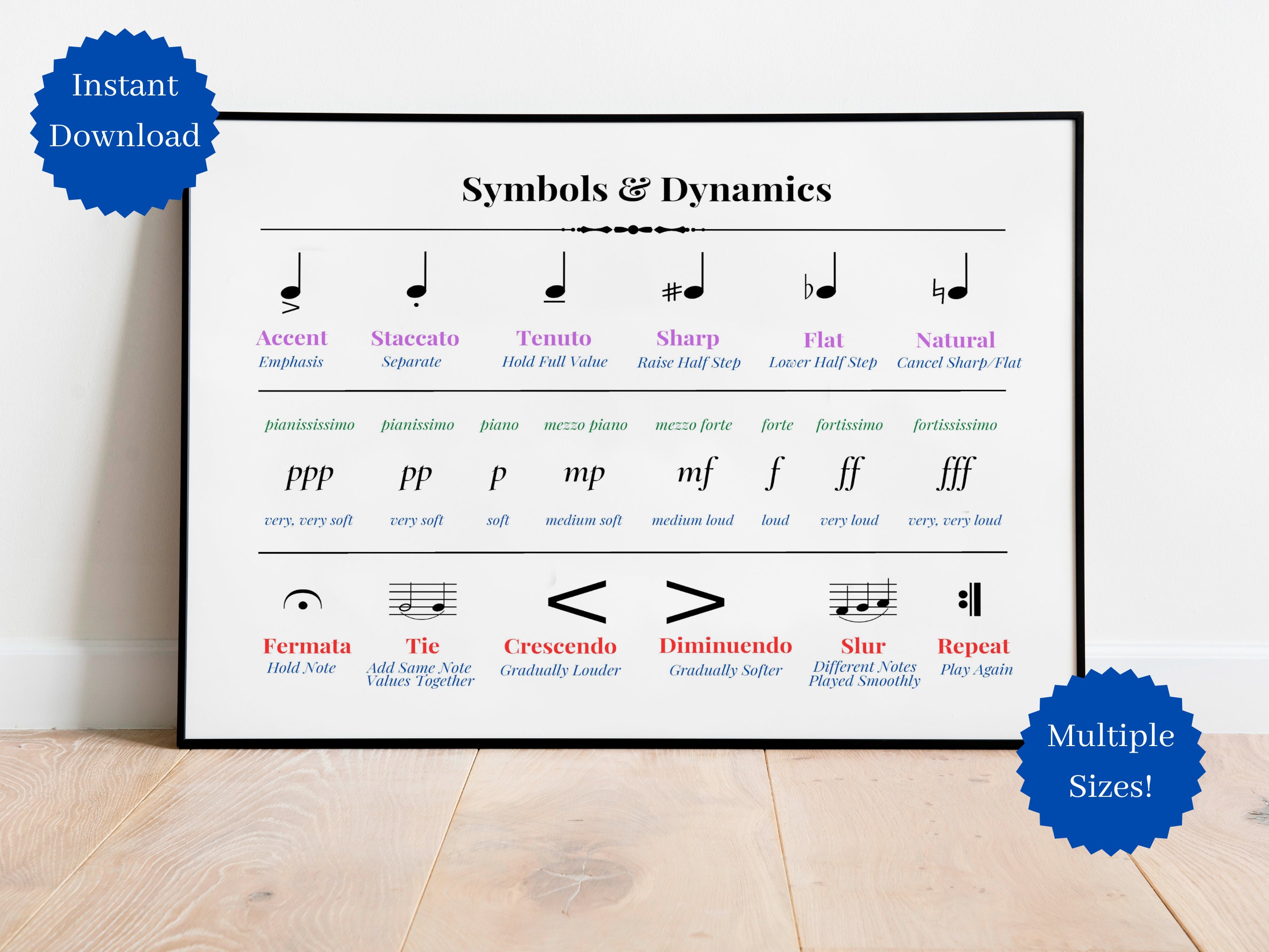 Music Dynamics and Symbols, Music Poster, Music Theory, Learn Piano ...