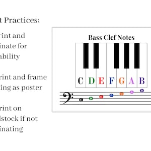 Music Note Cheat Sheet, Bass Clef, Lines and Spaces, Notes on the Piano ...