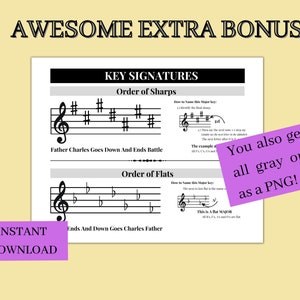 Key Signature Reference Sheet, Treble Clef, Sharps and Flats, Music ...