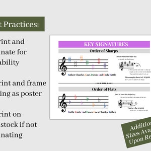Key Signature Reference Sheet, Treble Clef, Sharps and Flats, Music ...
