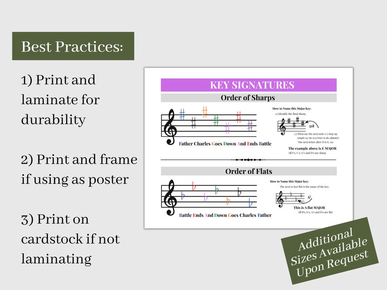 Key Signature Reference Sheet, Treble Clef, Sharps and Flats, Music ...
