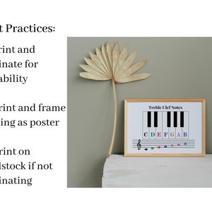 Music Note Cheat Sheet, Treble Clef, Lines and Spaces, Notes on the ...