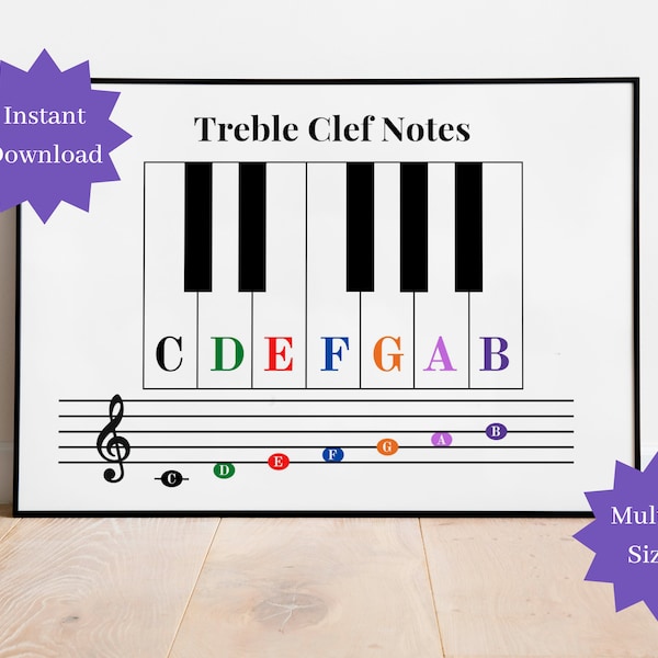 Music Note Lines And - Etsy