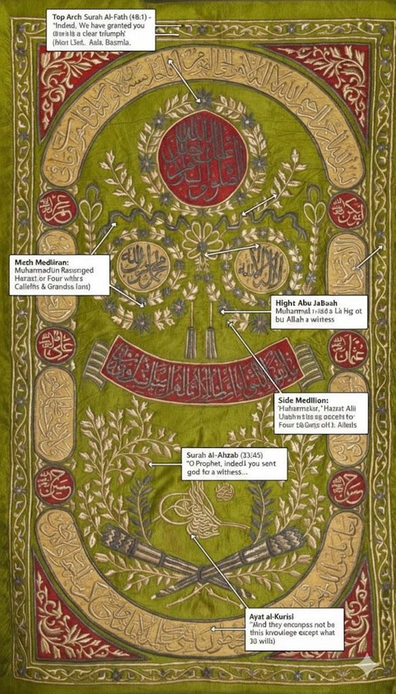 Ayat Al-kursi Surah Al-ahzab × Fath Wall Tapestry - Islamic Calligraphy ...