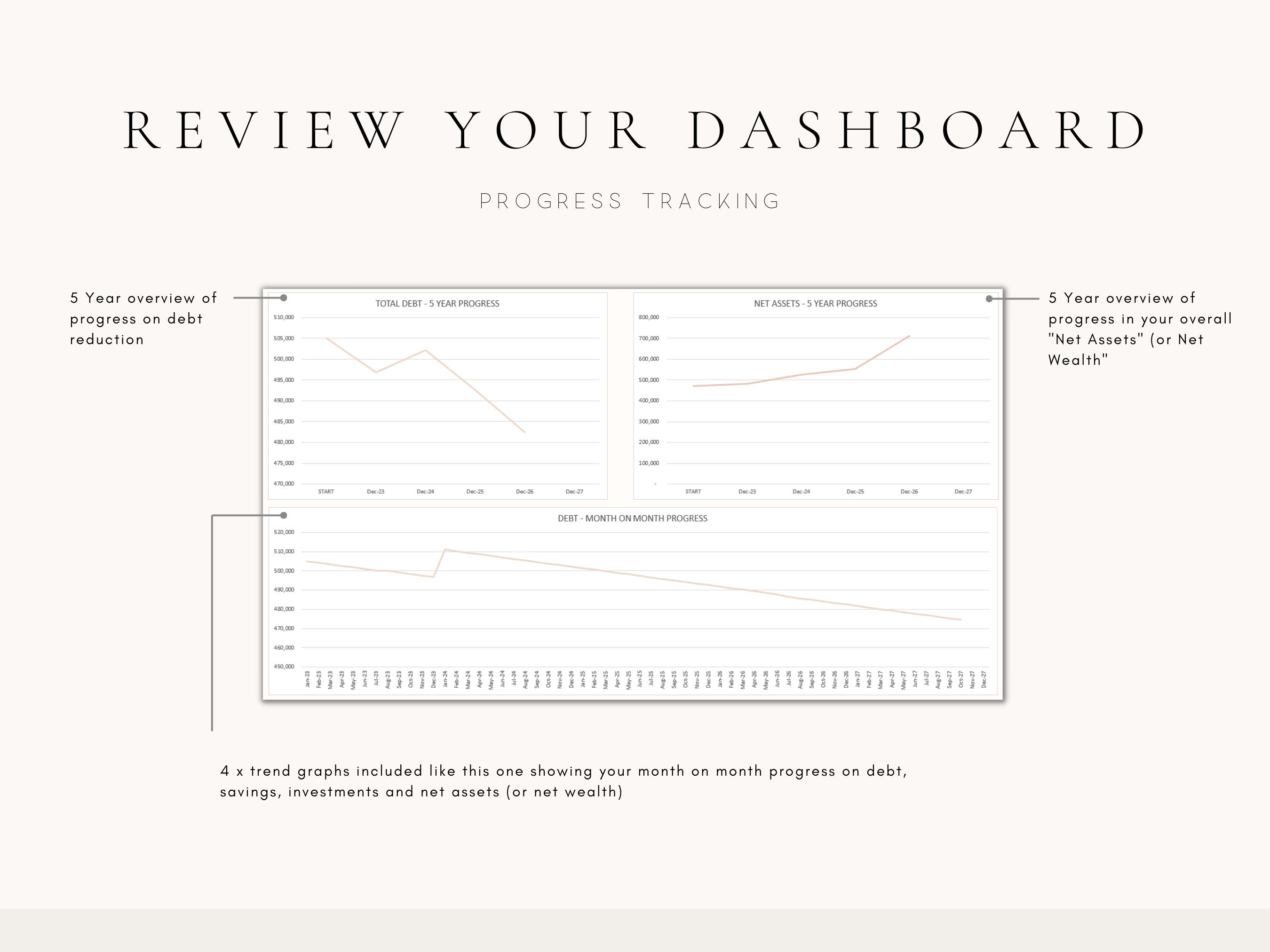 Simple Budget Template Excel, Personal Finance Dashboard, Financial ...
