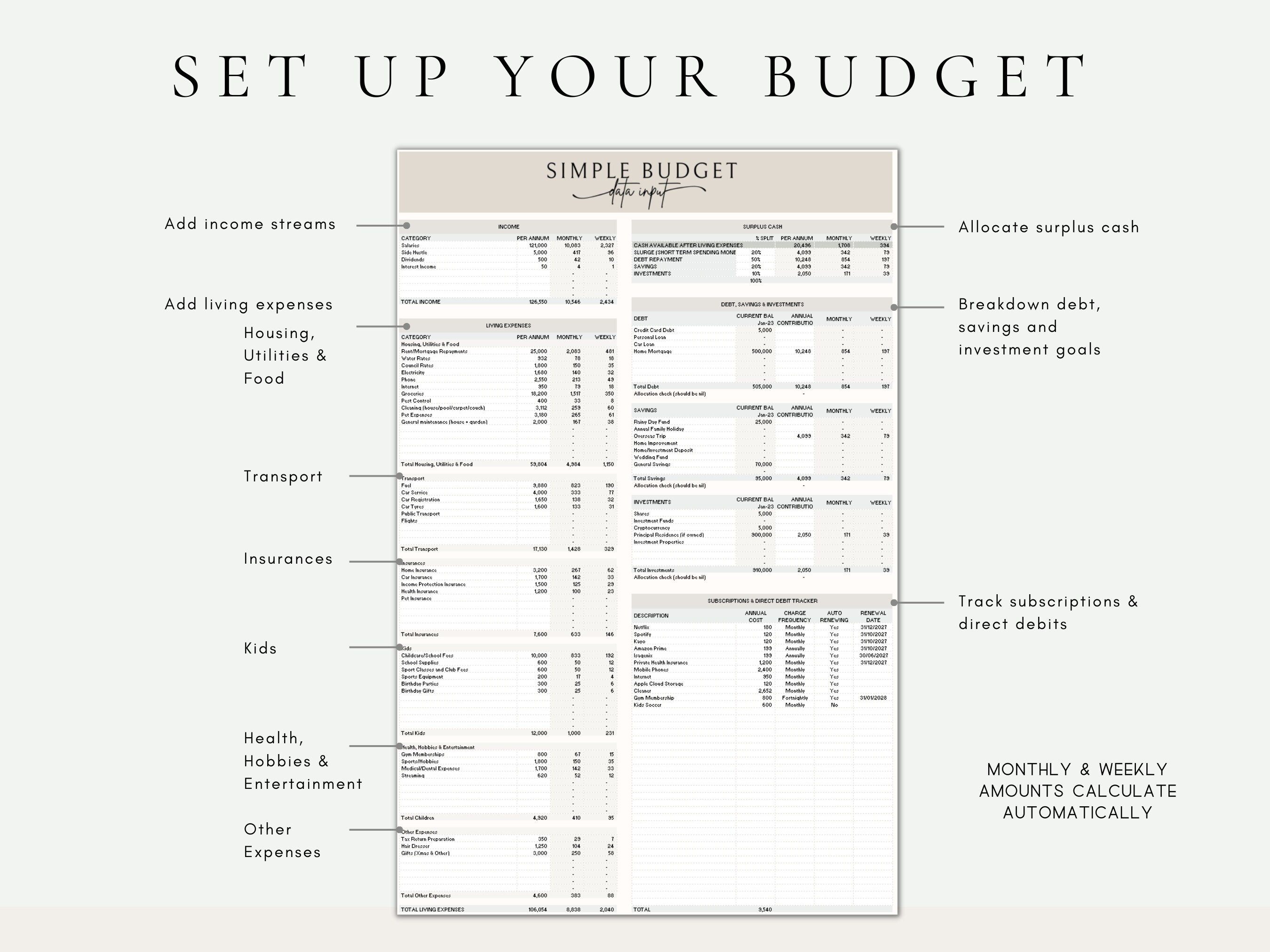 Simple Budget Template Excel Personal Finance Dashboard Financial Position Tracker Annual 