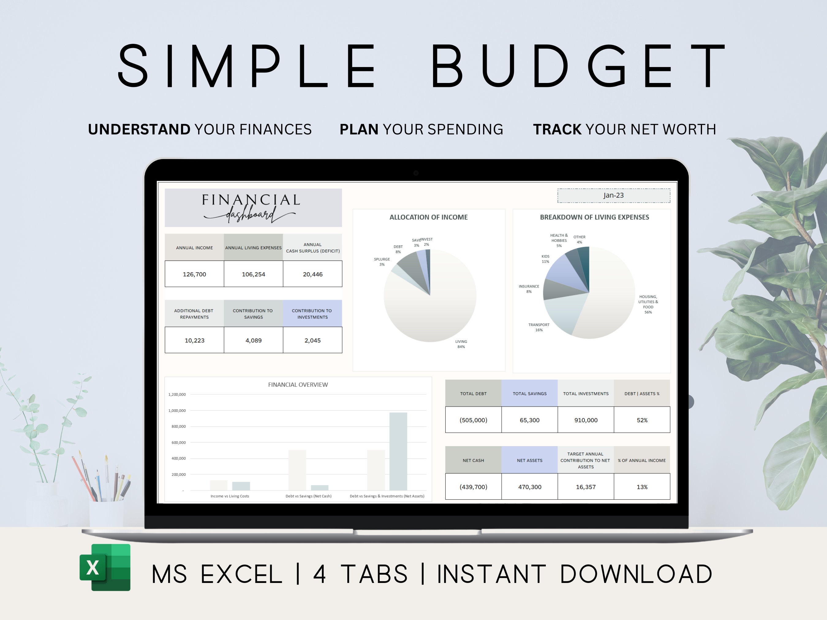 Simple Budget Template Excel, Personal Finance Dashboard, Financial ...