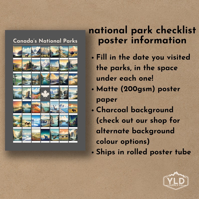 Canadian National Parks Checklist Poster, Canada National Parks Print ...