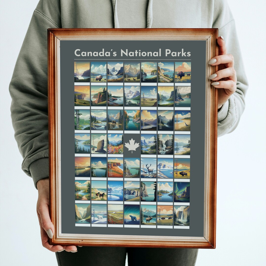 Canadian National Parks Checklist Poster, Canada National Parks Print ...