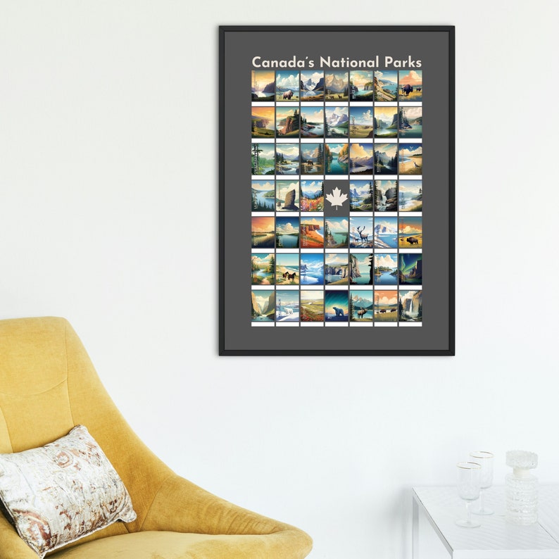 Canadian National Parks Checklist Poster, Canada National Parks Print ...
