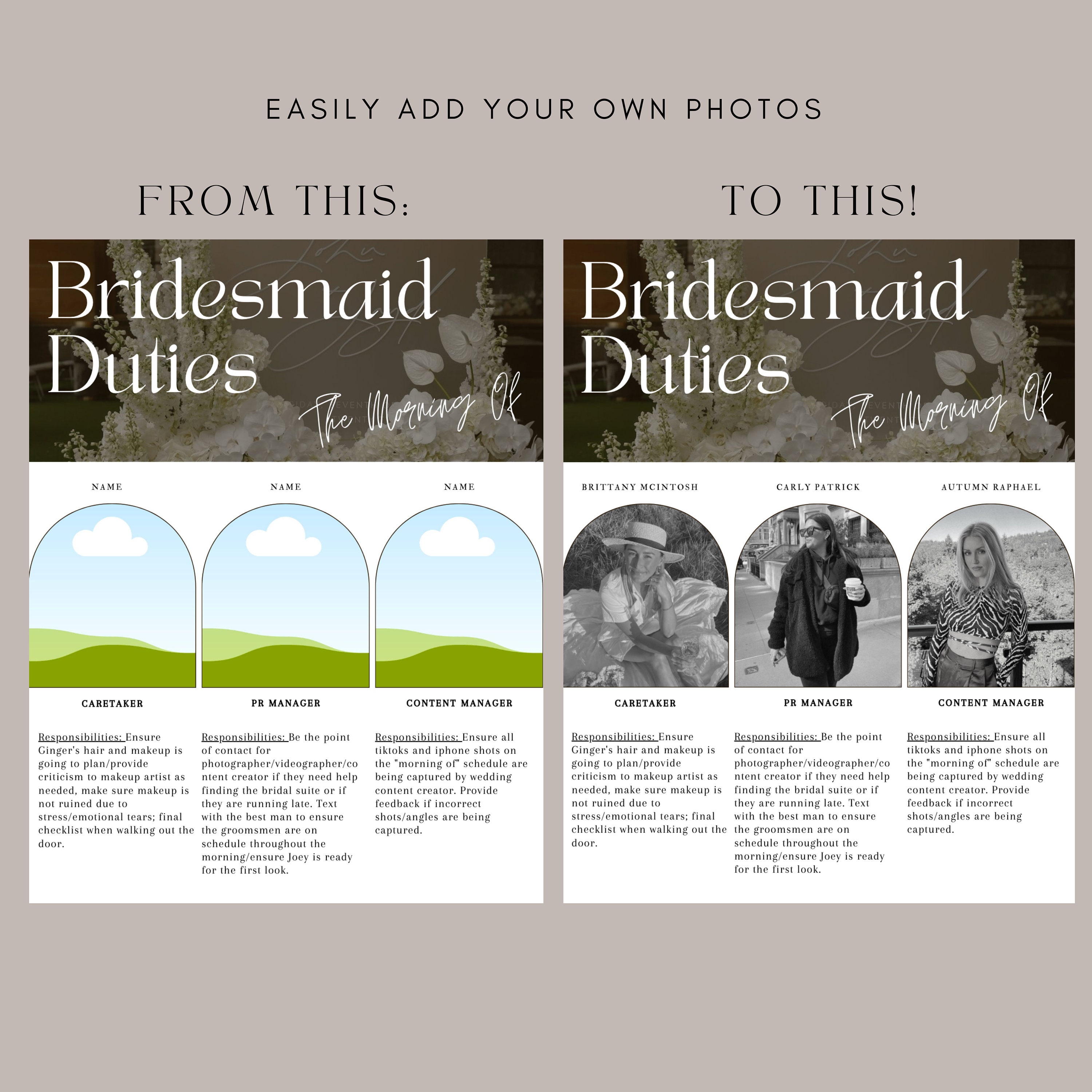 WEDDING DAY Bridal Party Duties Template - Etsy