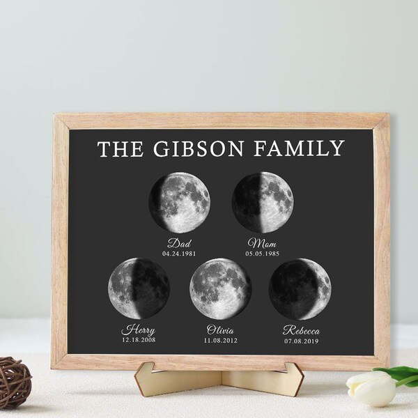 Personalized Moon Phase - Etsy