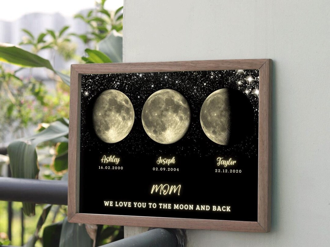 Family Moon Phases Print, Watercolor Moon Phase Personalised, Custom ...