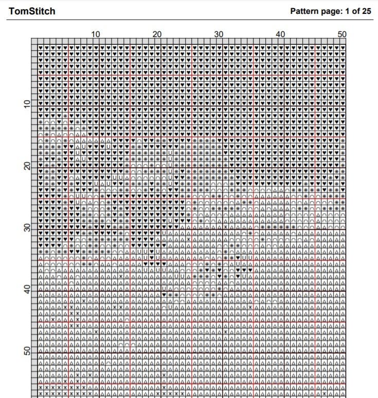 English Setter and Pointer Cross Stitch Pattern in Pdf DMC - Etsy