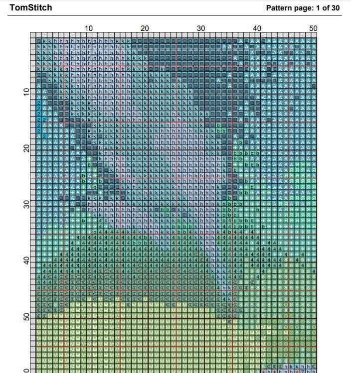 Fishing Cross Stitch Pattern in Pdf DMC - Etsy