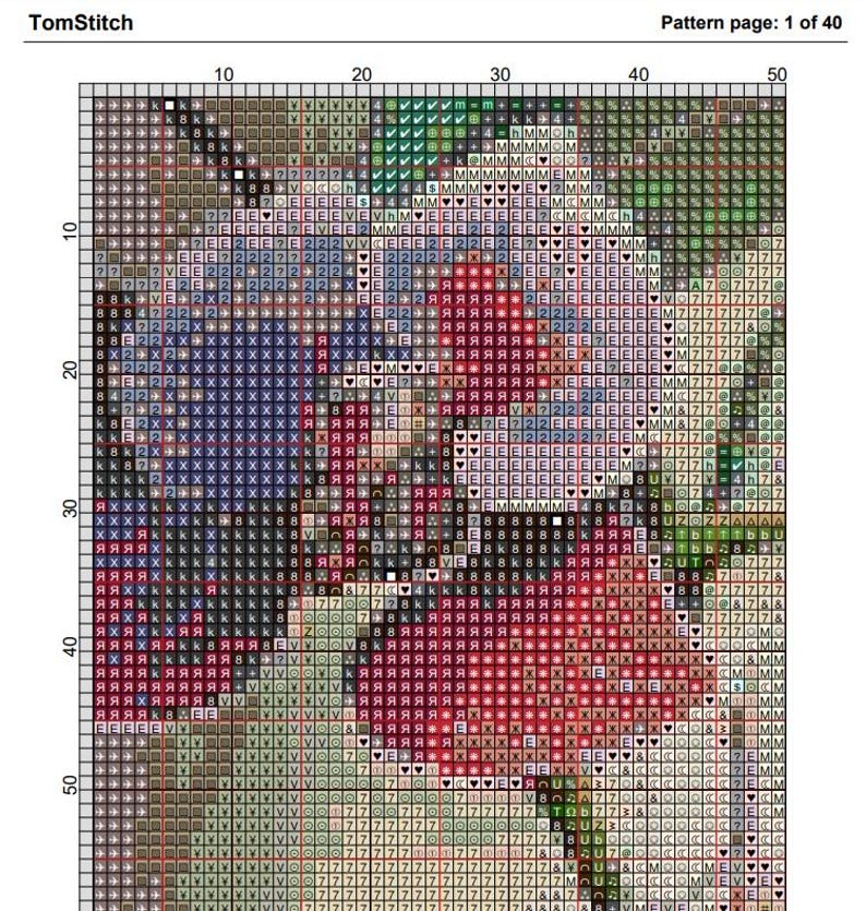 Parrot 2 Cross Stitch Pattern in Pdf DMC - Etsy