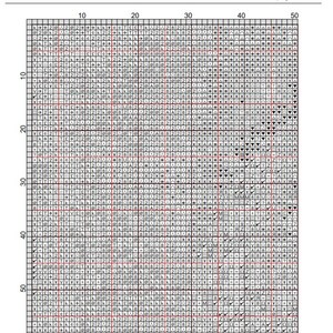 T-rex Cross Stitch Pattern in Pdf DMC - Etsy