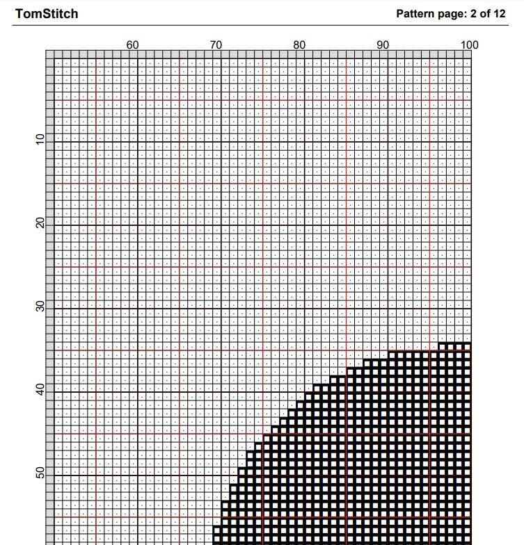 Air Force Silhouette Cross Stitch Pattern in Pdf - Etsy