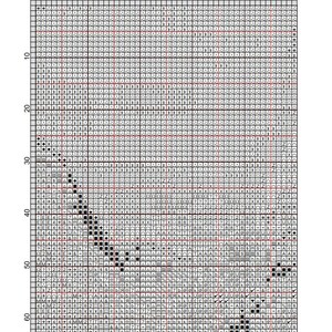 Sumatran Tiger Cross Stitch Pattern in Pdf DMC - Etsy