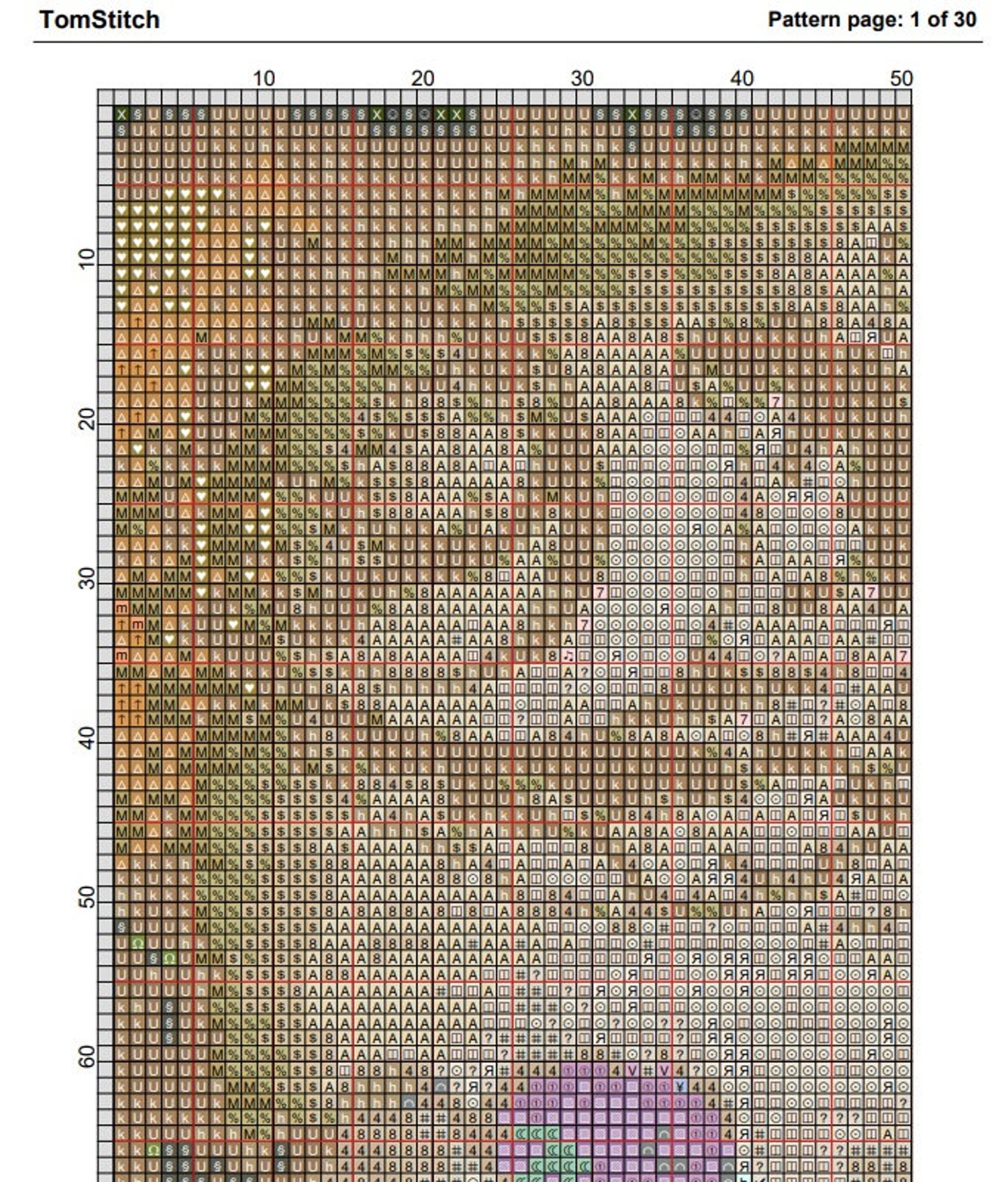 Hydrangeas Cross Stitch Pattern in Pdf DMC - Etsy