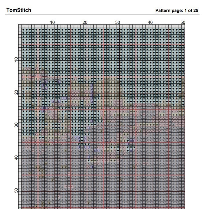 English Setter and Pointer Cross Stitch Pattern in Pdf DMC - Etsy