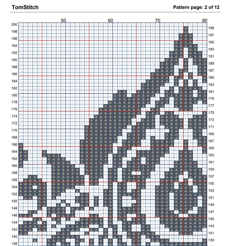 CROCHET! Indian Elephant Head Crochet Afghan Pattern Graph - Etsy