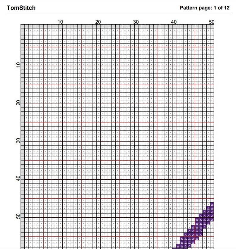 Ohm Silhouette Cross Stitch Pattern in Pdf - Etsy