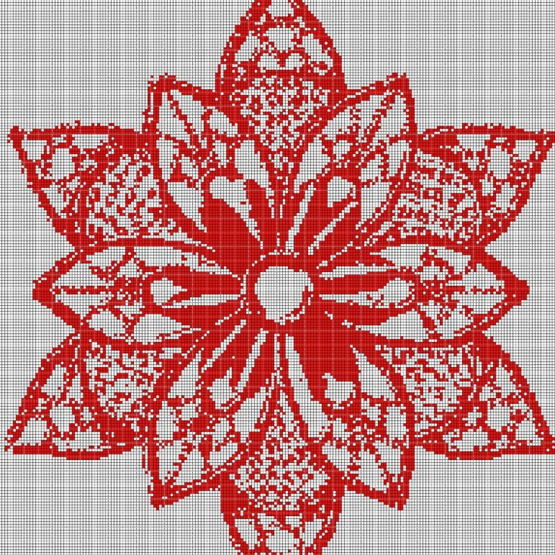 TomstitchPatterns - Etsy