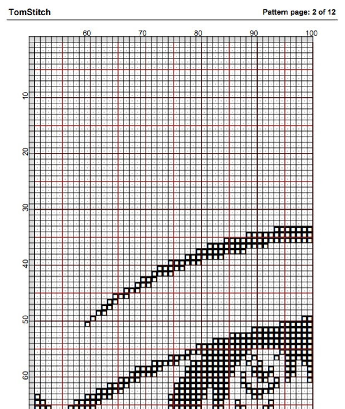 Fishing Silhouette Cross Stitch Pattern in Pdf - Etsy