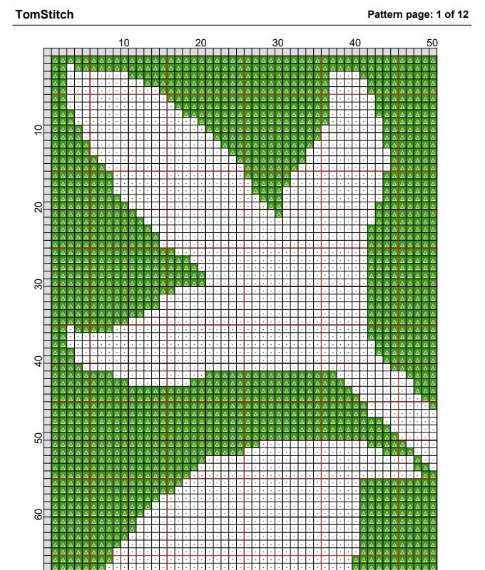 Green Motif Silhouette Cross Stitch Pattern in Pdf - Etsy