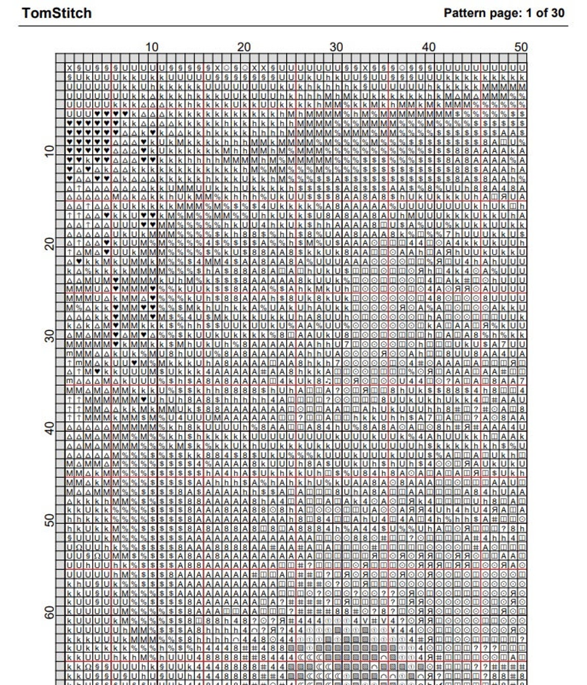 Hydrangeas Cross Stitch Pattern in Pdf DMC - Etsy