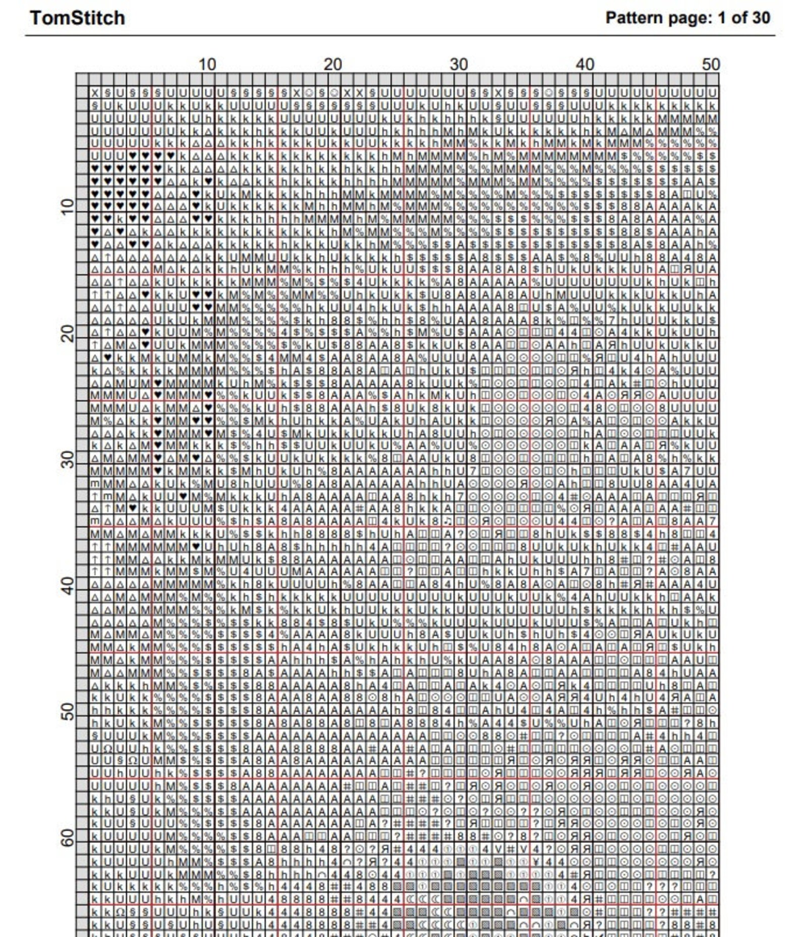 Hydrangeas Cross Stitch Pattern in Pdf DMC - Etsy