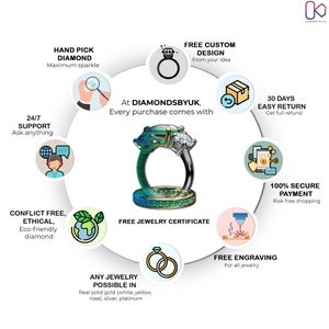 Open Wedding Ring for Engagement Ring Lab Grown Diamond Ring Stackable ...