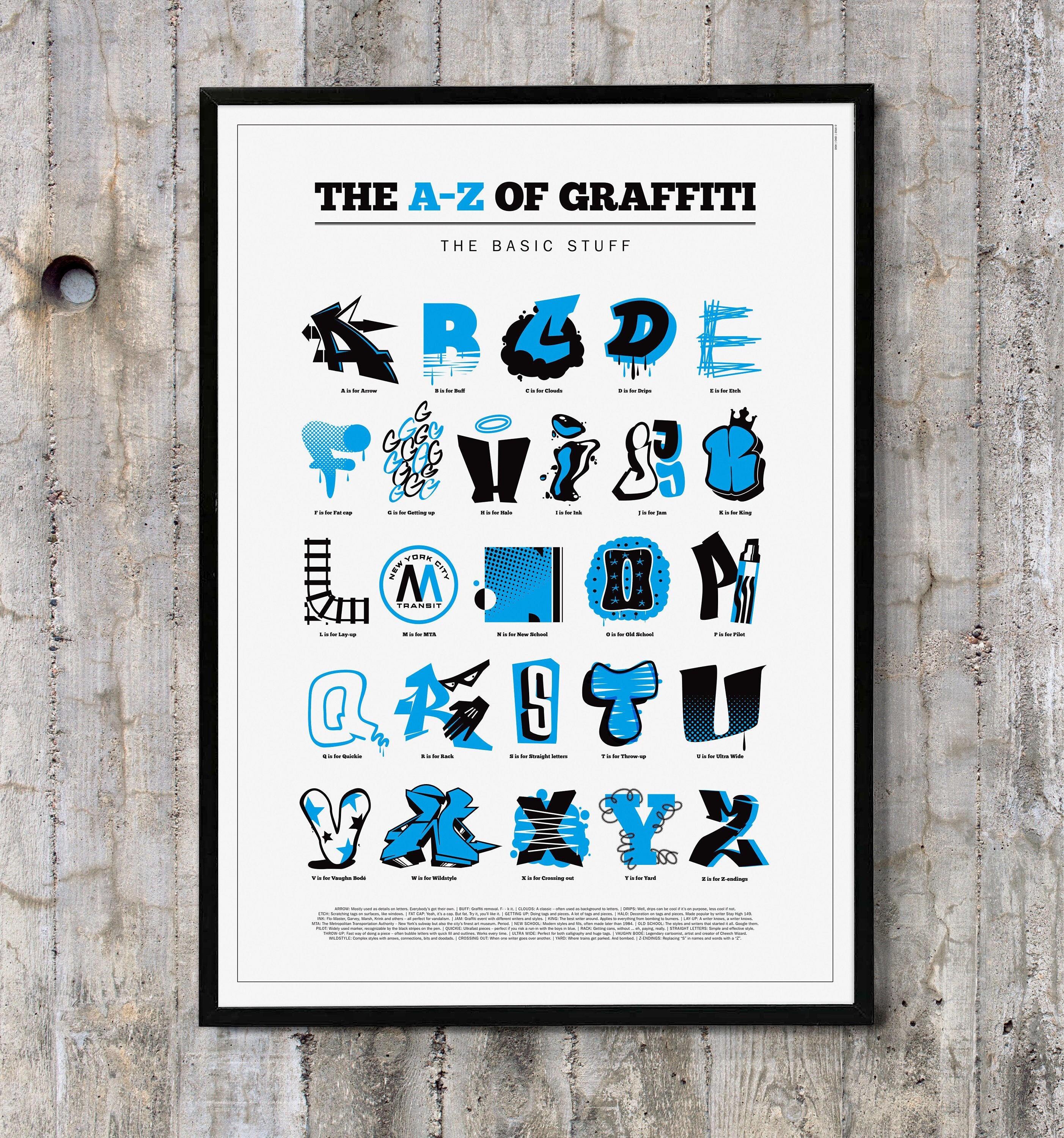 Graffiti Alphabet Poster - Etsy