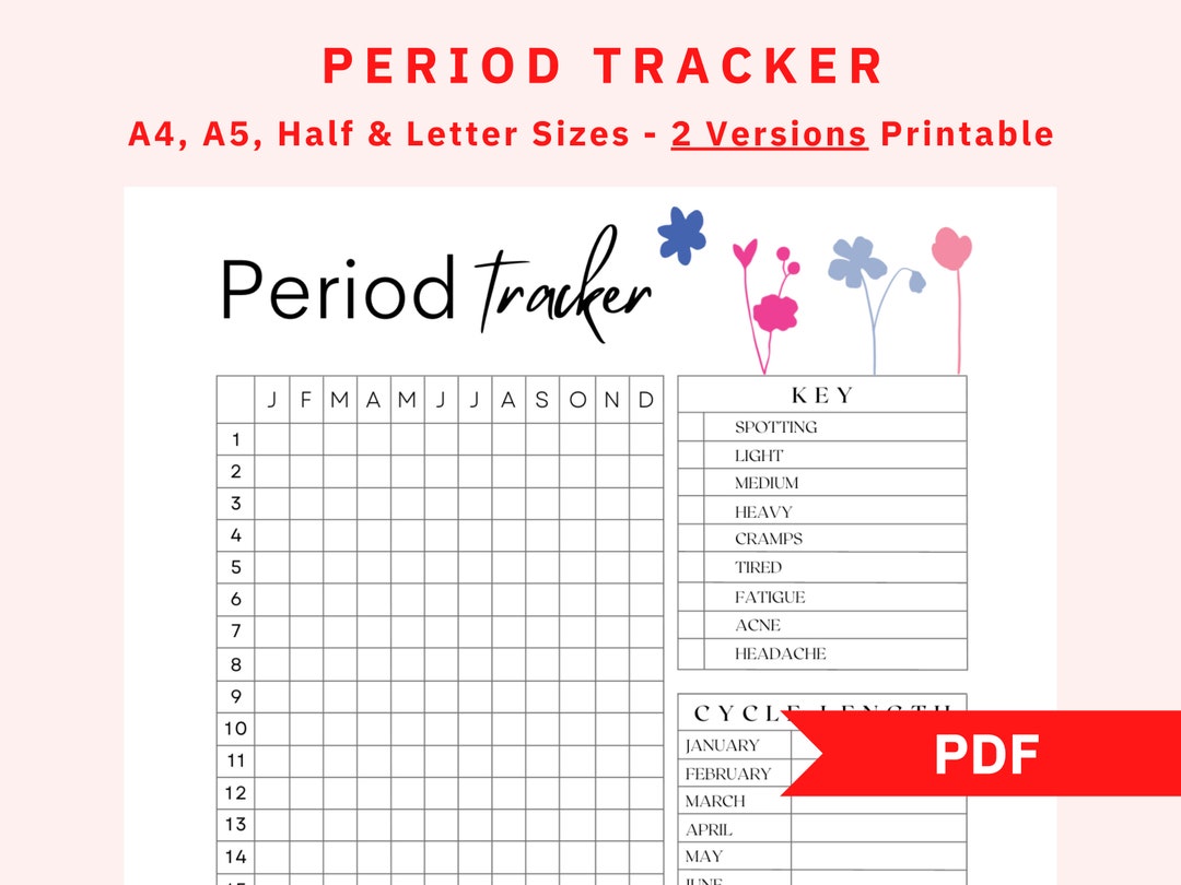 Printable Period Tracker, Period Journal, Fertility Cycle, Period Log ...
