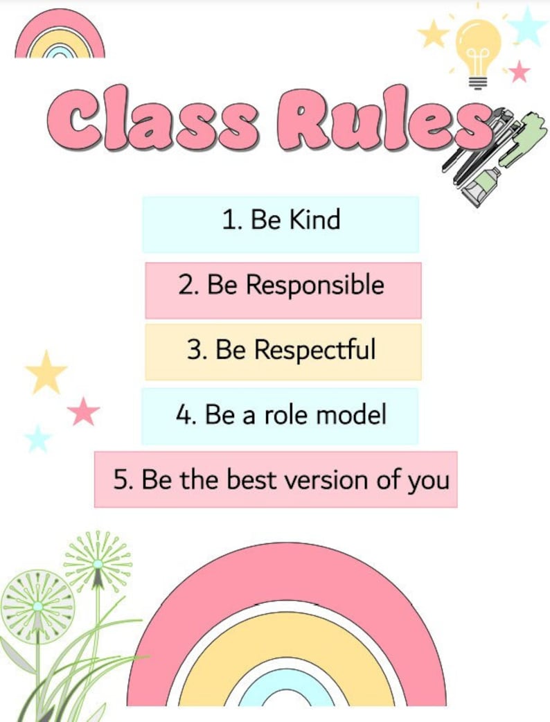 Class Rules Poster - Etsy