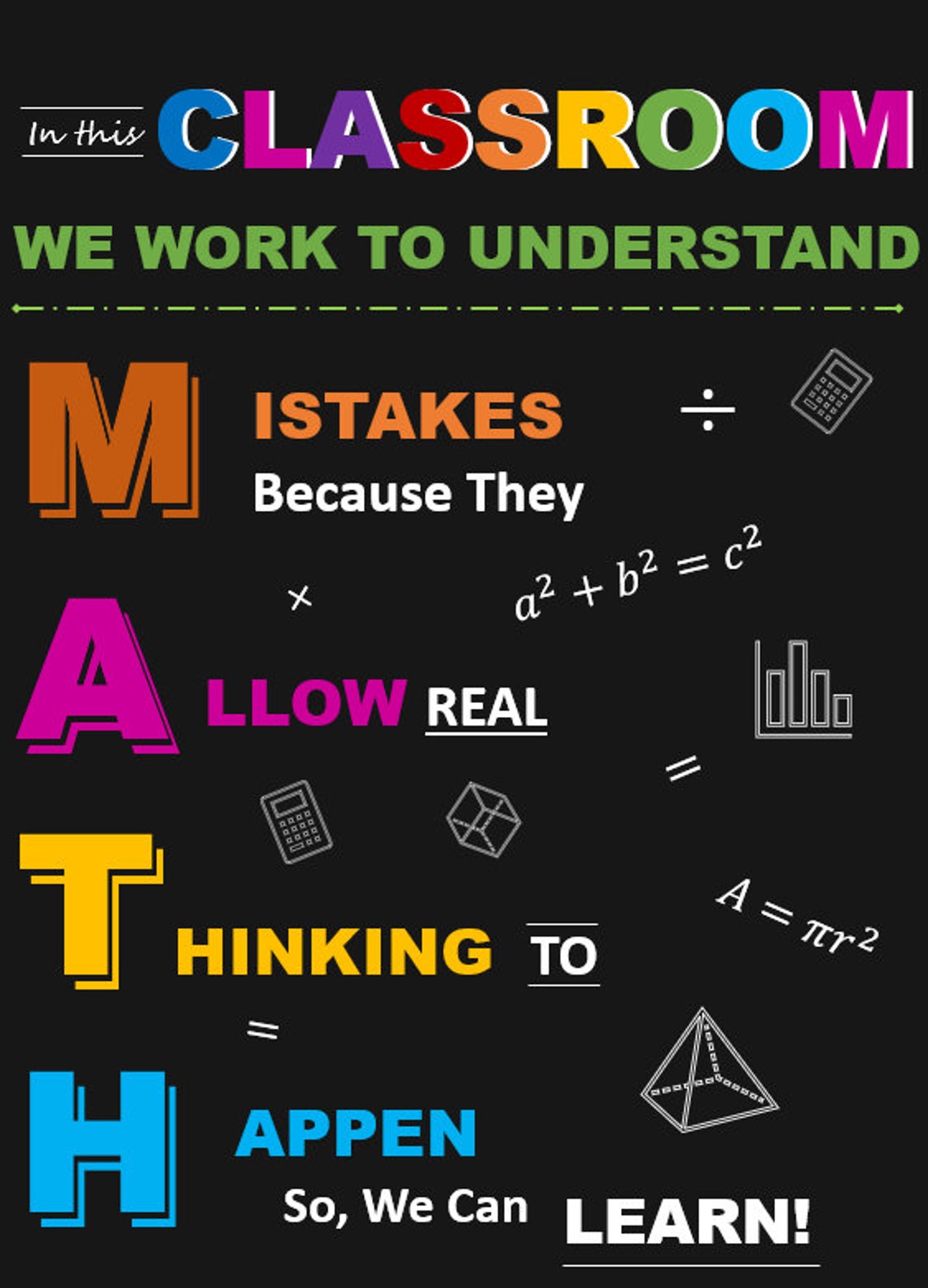 Motivational Math Poster - Etsy