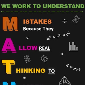 Motivational Math Poster - Etsy