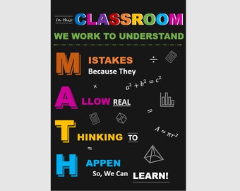 Invisible Math Printable Poster, Math Classroom Decor, Middle School ...