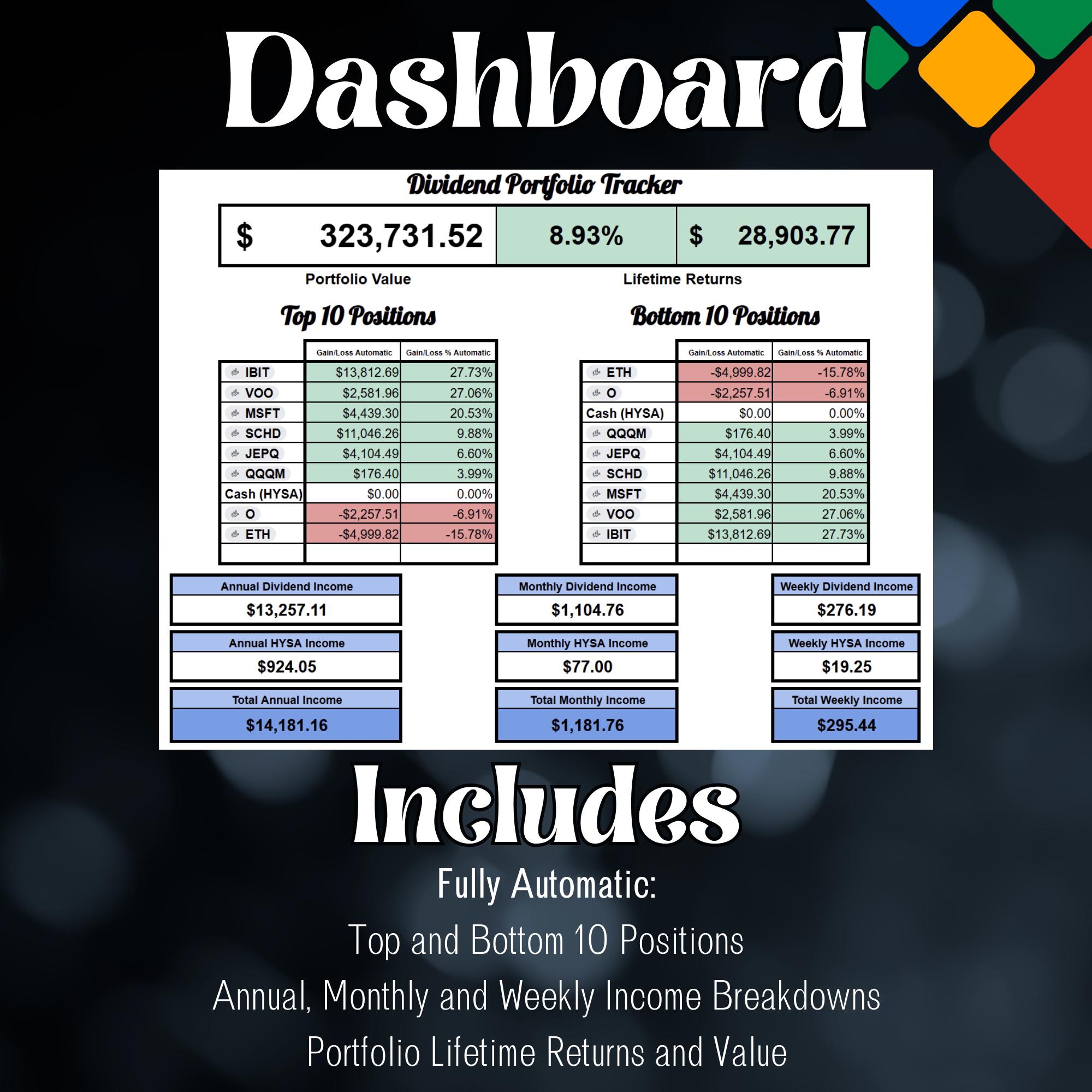 Google Sheets Dividend Portfolio Tracker - Automated, All-in-one, Easy ...